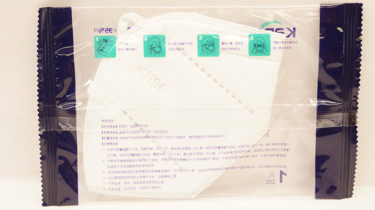 Kangnuoshi KN95 Mask – Imedicsales